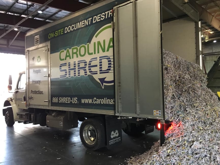 North Carolina Document Shredding | Shred America